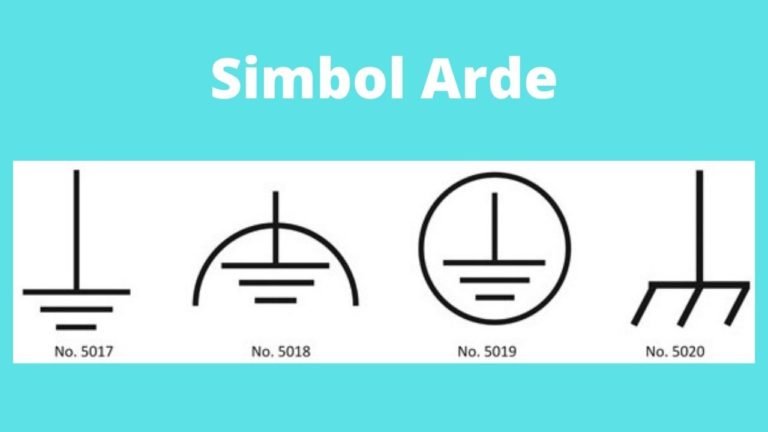 Electrical Grounding: Functions, Types, How to Install - Sinaumedia