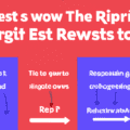 What is repost: Understanding and how to do it - Sinaumedia